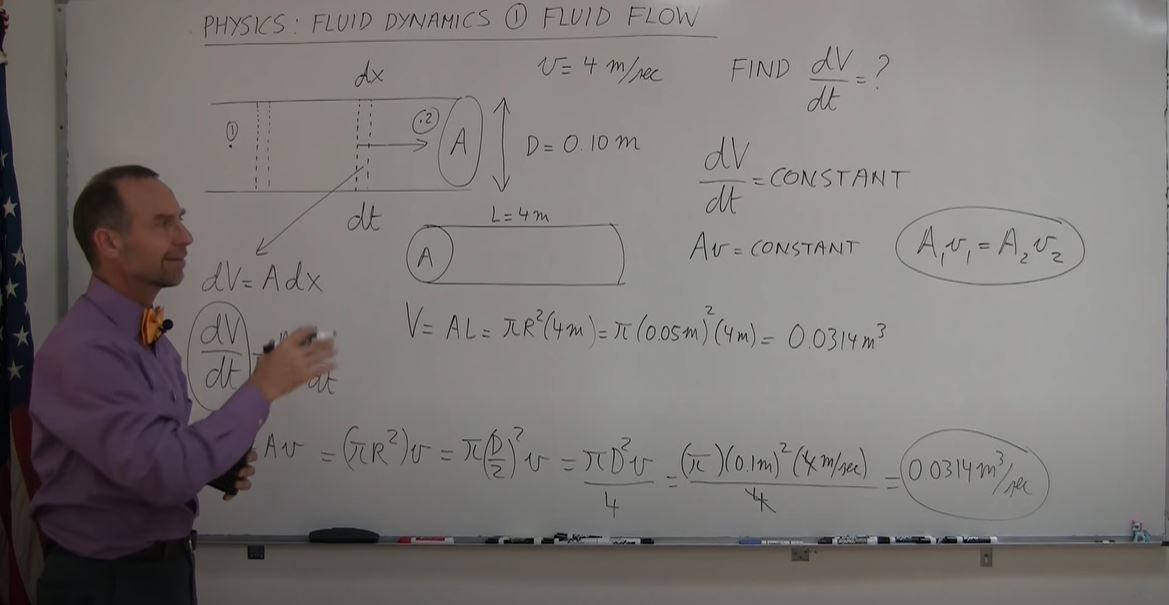 Fluid Dynamics - Fluid Flow video 1 of 2 - Scifame